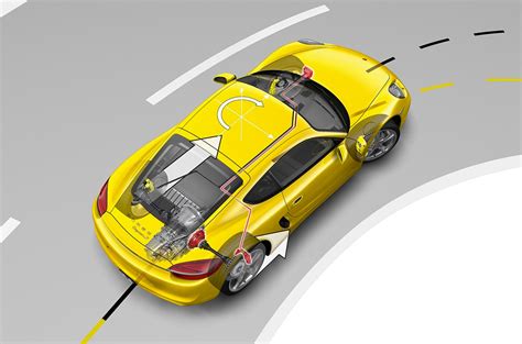 What Is Torque Vectoring In Cars Autodeal