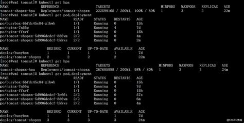 K8s集群基于metrics Server的hpa测试 Csdn博客