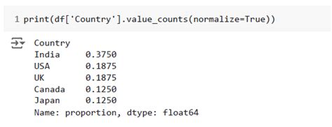 Pandas Valuecounts Function Usage Examples And Use Cases