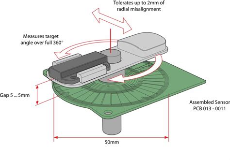 Cam Sensor Rotary Type 1 Mev Elektronik Gmbh