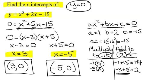 How To Find X Intercepts
