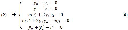 Second Order Differential Equation Solver NI Community
