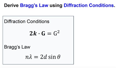 Solved Derive Bragg S Law Using Diffraction Conditions Chegg Com