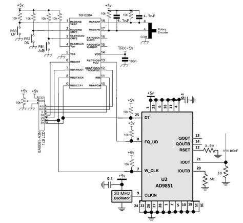 Ad9851 Dds