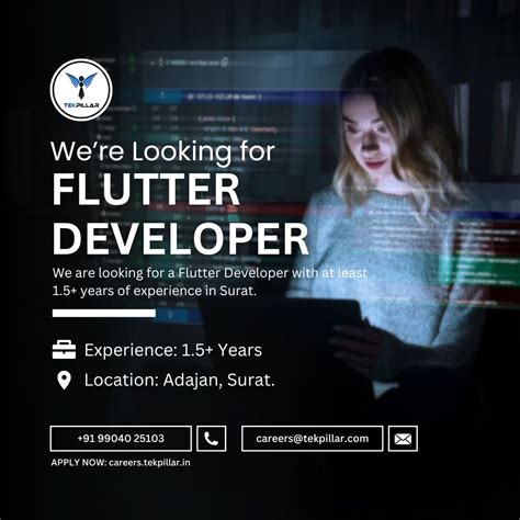 Tekpillar® On Linkedin Flutterdeveloper Suratjobs Techjobs Mobileappdevelopment Flutterflow