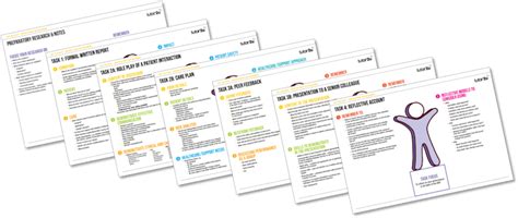 Employer Set Project Esp Task Organiser For Ncfe T Level Health