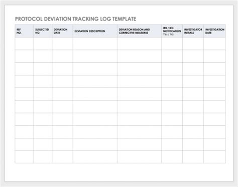 Free Clinical Trial Templates Smartsheet