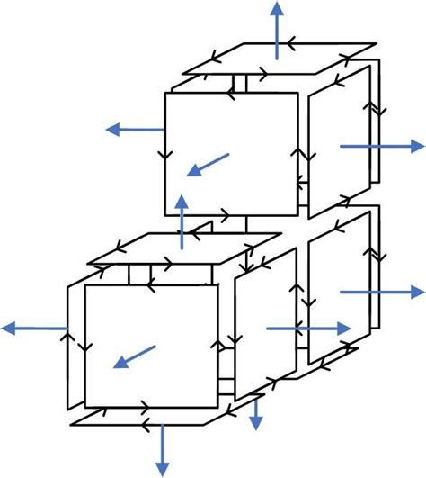 Voxel Model Construction Download Scientific Diagram