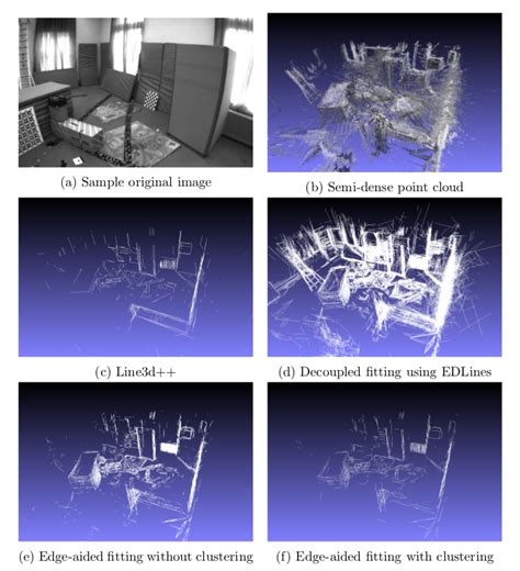 Incremental 3d Line Segment Extraction For Surface Reconstruction From Semi Dense Slam