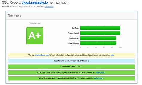 webform encrypted data webforms seatable forum