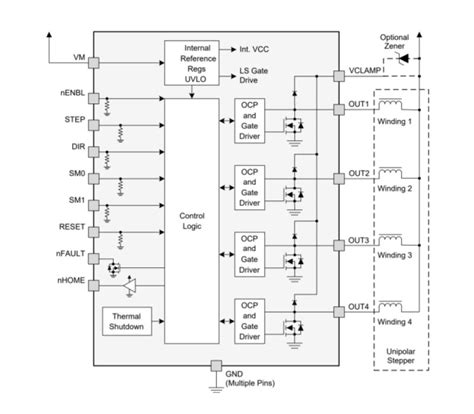 Bipolar Driver Circuit Stepper Motor