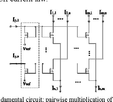 Figure 4 From An Efficient Early Stopping Analog Decoder For LDPC Codes