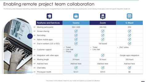 Deploying Cloud Technology Enabling Remote Project Team Collaboration Ppt Model Images Pdf