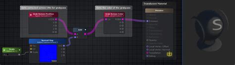 Unity Productsamplify Shader Editorgrab Screen Position Amplify Creations Wiki