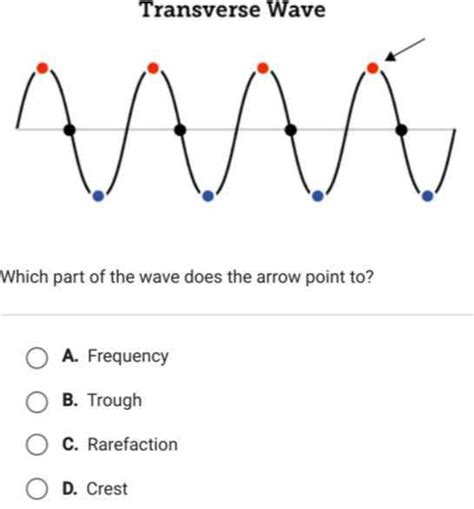 Transverse Wave Which Part Of The Wave Does The Arrow Point To A Frequency B Trough C