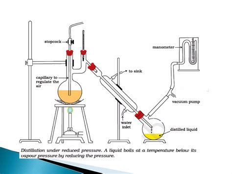Vacuum Distillation Pptx