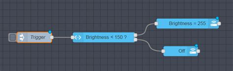 Node Red Get Brightness From Light And Use That To Choose Action Home Assistant Community