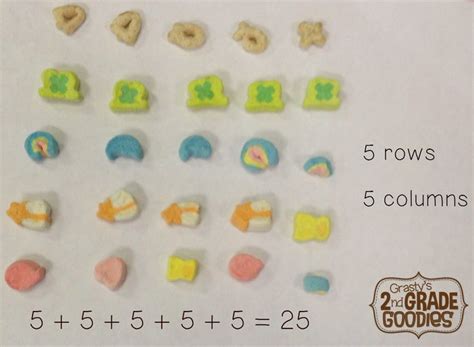 30 Best Images About Food Math On Pinterest Math Word Work Activities And Geometry