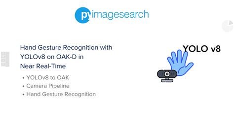 Opencv Track Object Movement Pyimagesearch