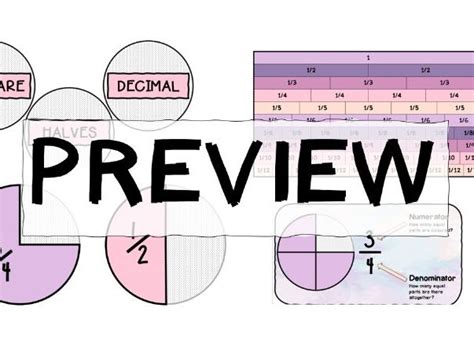 Fractions Maths Wall Display First Level Ks1 Teaching Resources