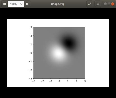 Python 中的 Matplotlibfigurefiguresavefig 码农参考