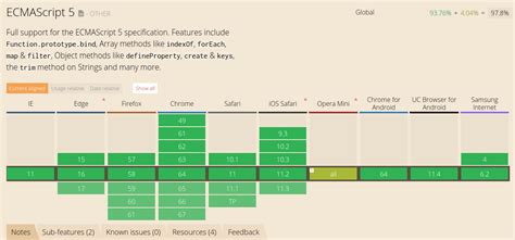 javascript Verificando se valor existe em um array através de campo de busca Stack Overflow