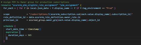 Resource Azurerm Pim Eligible Role Assignment R Terraform
