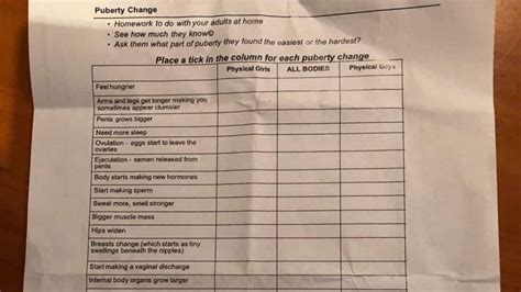 Babe Sends Home Sex Ed Puberty Checklist But Parents Are Disgusted Townsville Bulletin