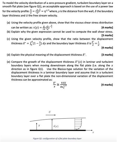 Solved To Model The Velocity Distribution Of A Zero Pressure