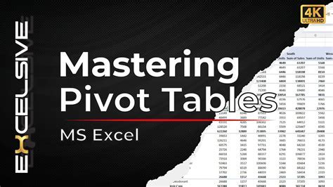 Mastering Pivot Tables Unlocking Row Count Insights University Innovation Hub