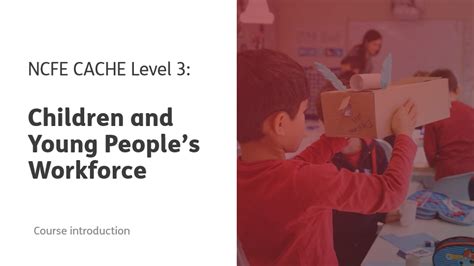 NCFE CACHE Level CYPW Course Introduction Teaching Resources