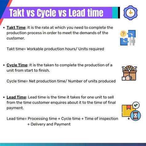 Meet Patel On Linkedin ️ Takt Time Vs Cycle Time Vs Lead Time