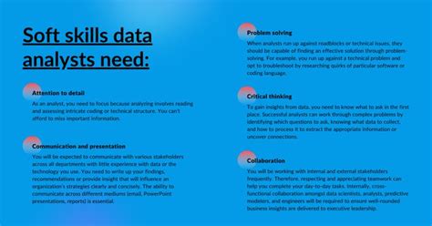 Soft Skills Data Analysts Need Brochure