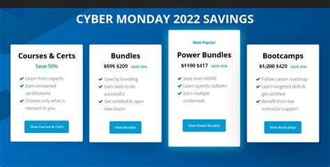 Techbeatly On Linkedin Cka Ckad Cks Kcna