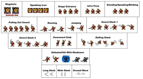 Hard Hat 2 Samurai Man 8 Bit Sprite Sheet By Bronto Stingtail On Deviantart