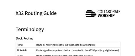 X32 Routing Cheat Sheet Collaborate Worship
