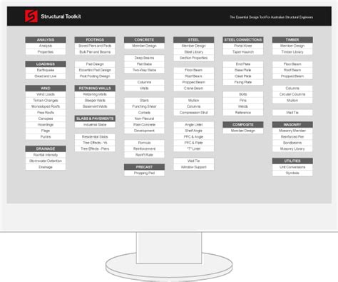 Structural Toolkit Structural Design Software Australian Design Software Timber Design