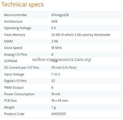 Wifi Esp8266 Shield For Arduino Uno Online Components