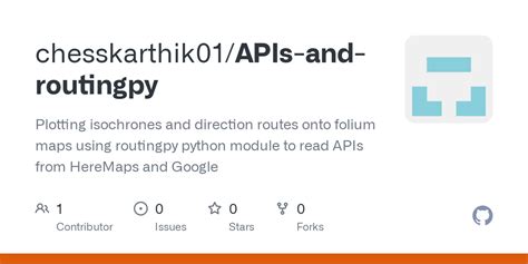 GitHub Chesskarthik01 APIs And Routingpy Plotting Isochrones And