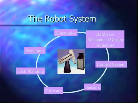 Anatomy Of Robot Pptx Robotics Technology And Computing