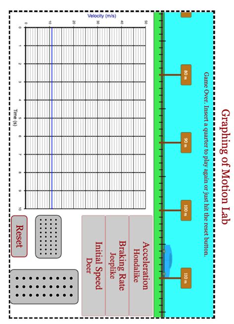Solved One Dimensional Motion Simulation In This Lab