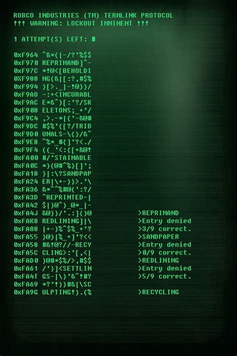 Fallout Terminal Desktop Wallpaper