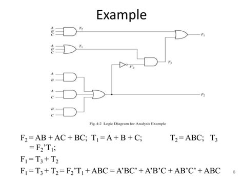 Combinational Circuit 1ppt