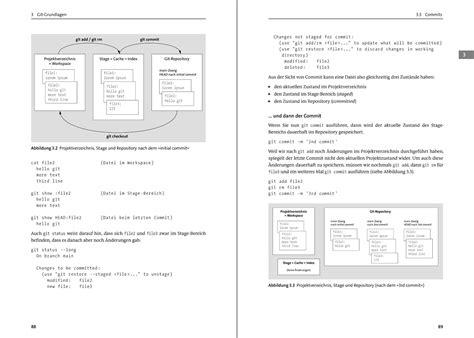 Git Projektverwaltung Für Entwickler Und Devops Teams Rheinwerk