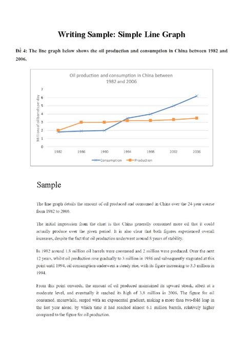 writing sample simple line graph công nghệ thông tin writing