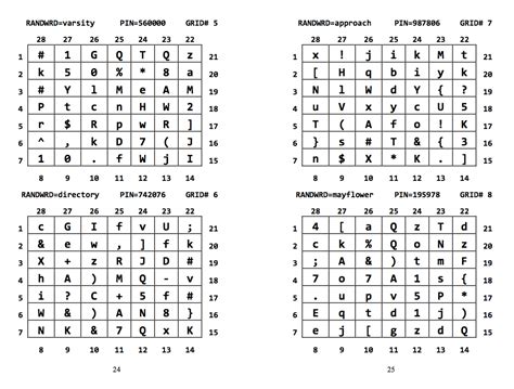 One Time Grid Password Book Cyber Security Password J