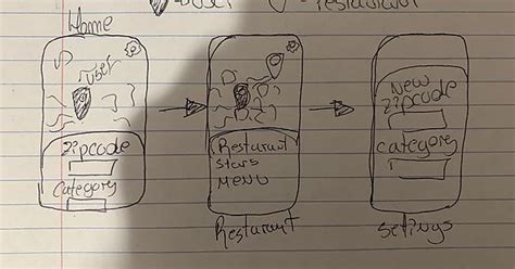 Eathere Wireframe Imgur