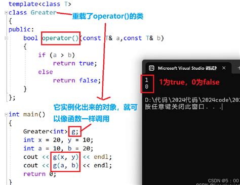 C初阶：容器适配器priorityqueue常用接口详解及模拟实现、仿函数介绍适配器模式 现有一个接口dataoperation定义了排序方法sortint 和查找方法s Csdn博客