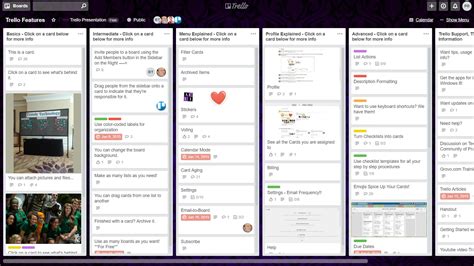 What Is Trello And Why Should You Use It In Your Business