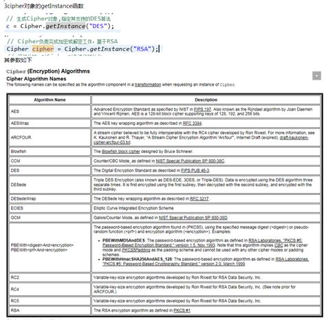 （1）java自带软件包javaxcrypto的使用方法，对称加密方法和非对称加密方法 Csdn博客